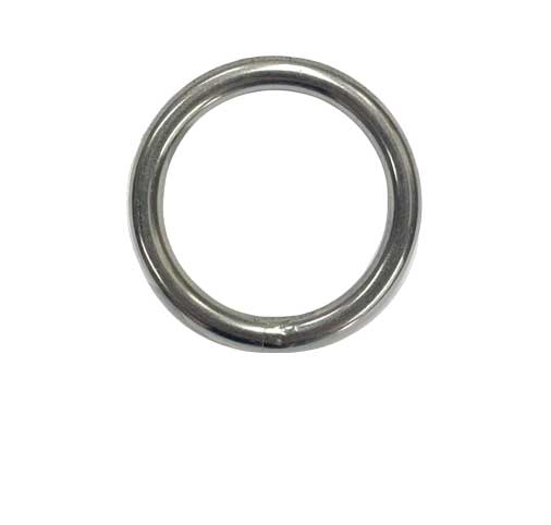 BDSM Finger Claw Rings | Kitten Play Claws | Claws & Clamps – Claws and ...